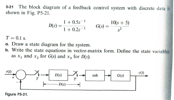 5-21 The block diagram of a feedback control system | Chegg.com