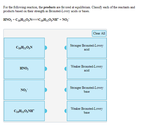 Solved For the following reaction, the products are favored | Chegg.com