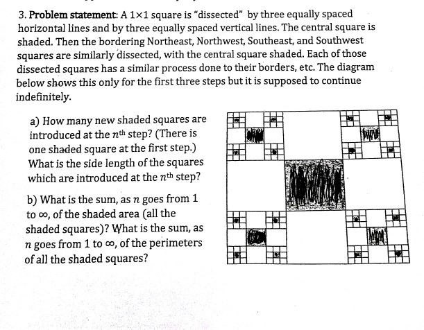 Solved 3. Problem statement: A 1x1 square is "dissected" by | Chegg.com