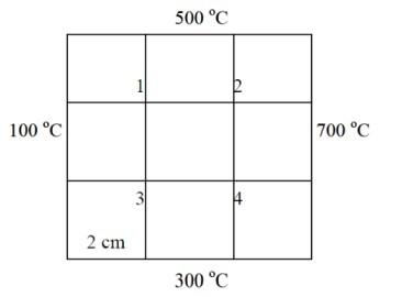 Solved Q4. For the rectangular solid shown on the right with | Chegg.com