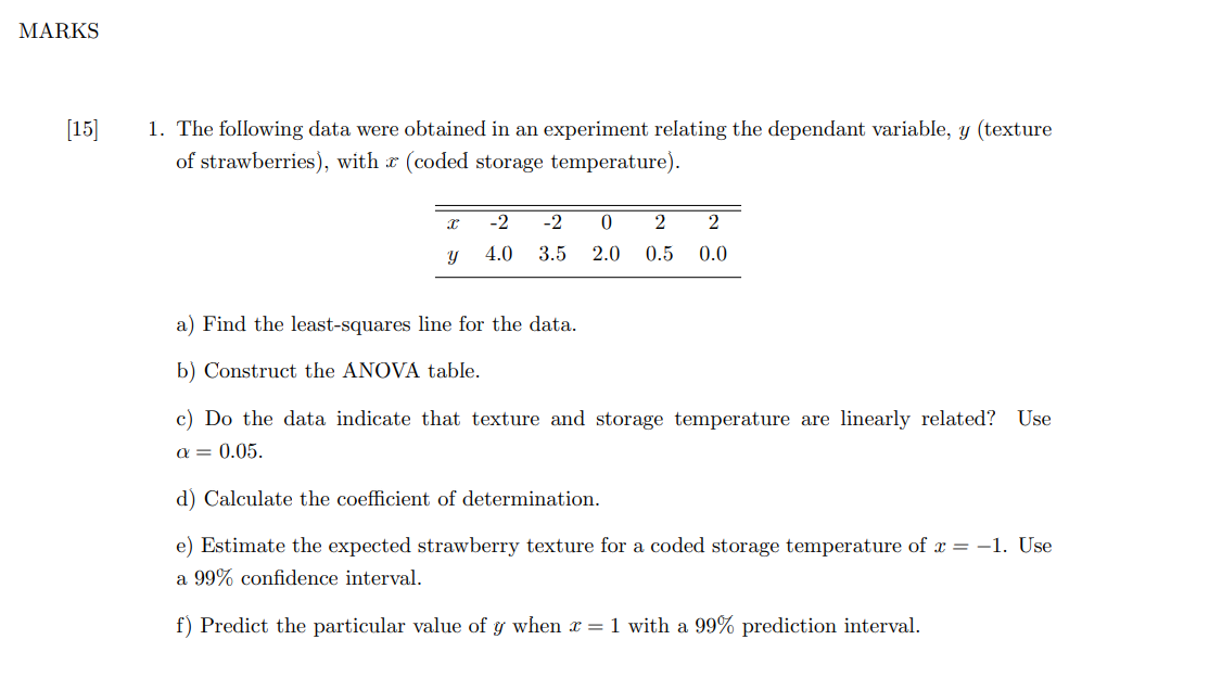 Solved MARKS [15] 1. The following data were obtained in an | Chegg.com