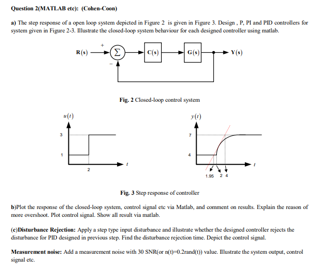 Solved control system design project homework: can you solve | Chegg.com