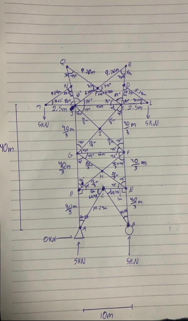 The diagram below shows an electrical pylon design. | Chegg.com
