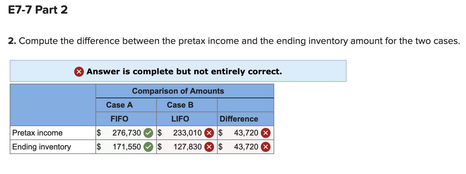 Solved Required information E7-7 (Algo) Analyzing and | Chegg.com