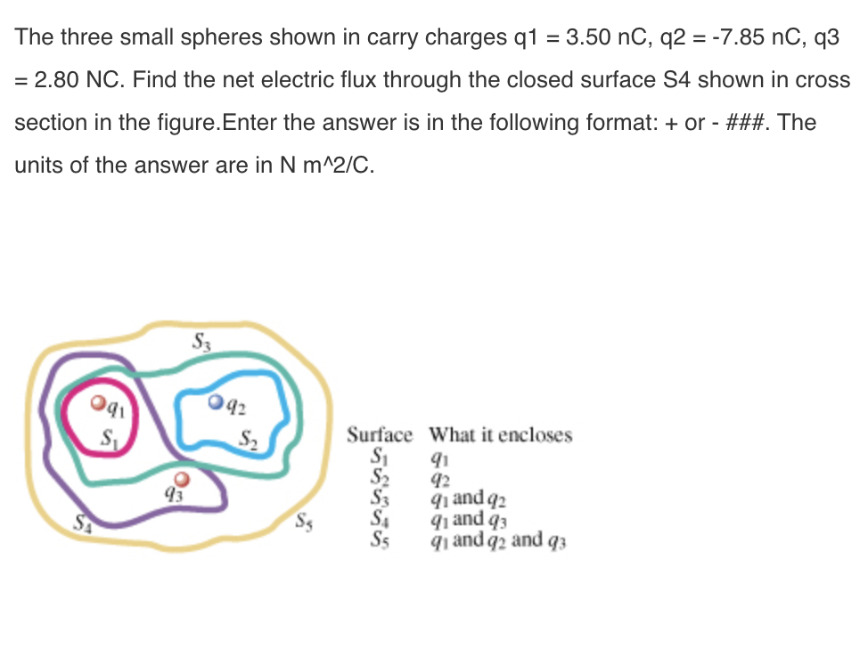 Solved The three small spheres shown in carry charges q1 = | Chegg.com