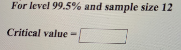 Solved For level 99.5% and sample size 12 Critical value- | Chegg.com