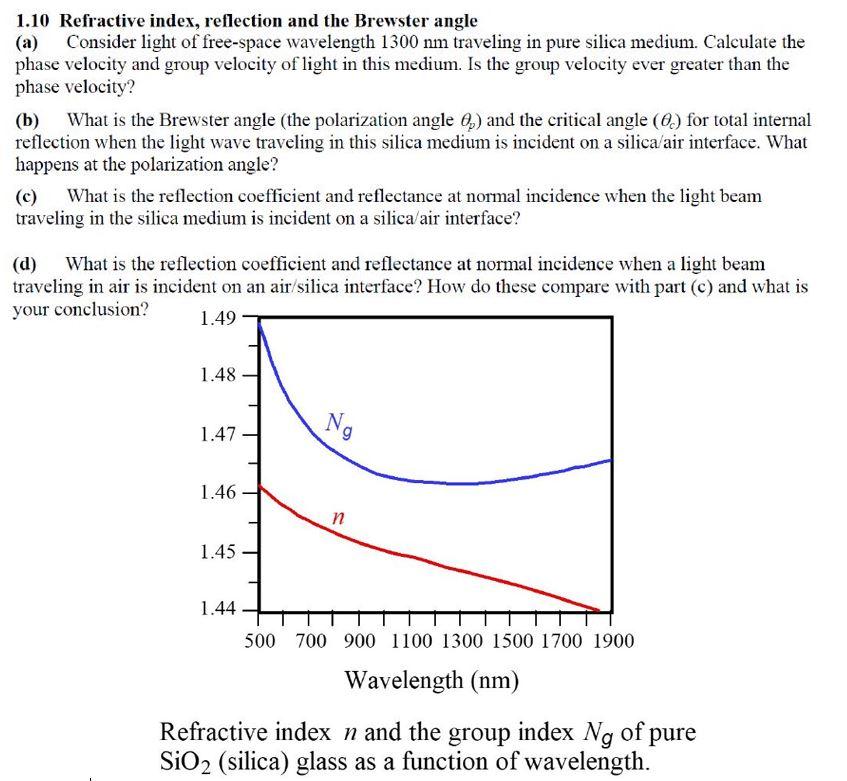Solved 1.10 Refractive index, reflection and the Brewster | Chegg.com