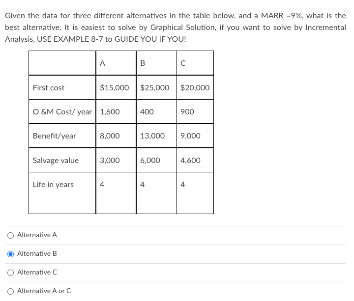 Solved Given the data for three different alternatives in | Chegg.com