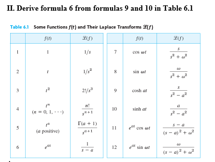Solved II. ﻿Derive formula 6 ﻿from formulas 9 ﻿and 10 ﻿in | Chegg.com