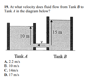 Solved 19. At what velocity does fluid flow from Tank B to | Chegg.com