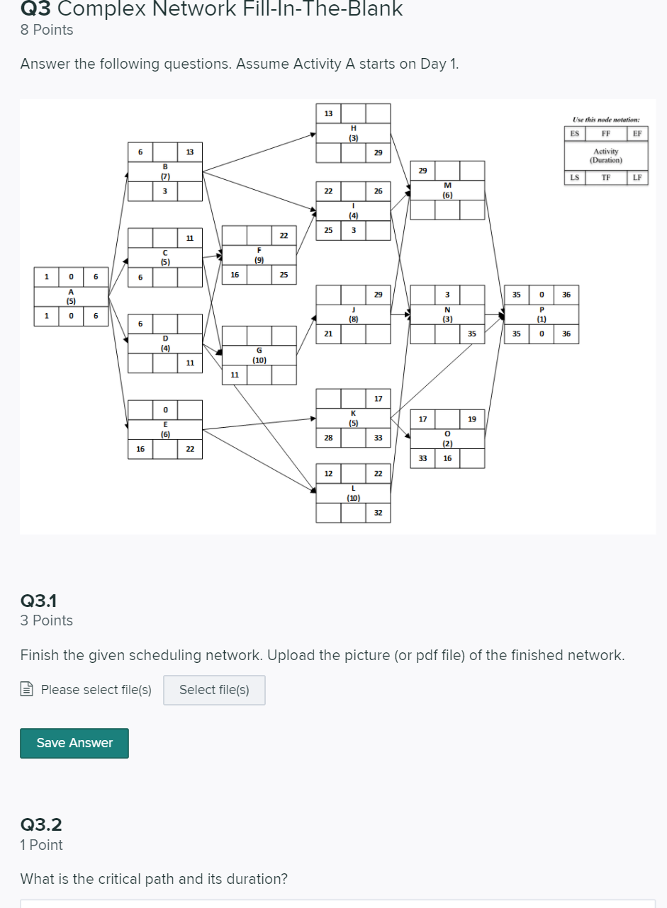 Solved Q3 Complex Network Fill-In-The-Blank 8 Points Answer | Chegg.com
