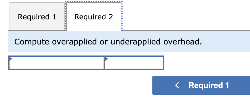 Solved he following information is available for a custom | Chegg.com