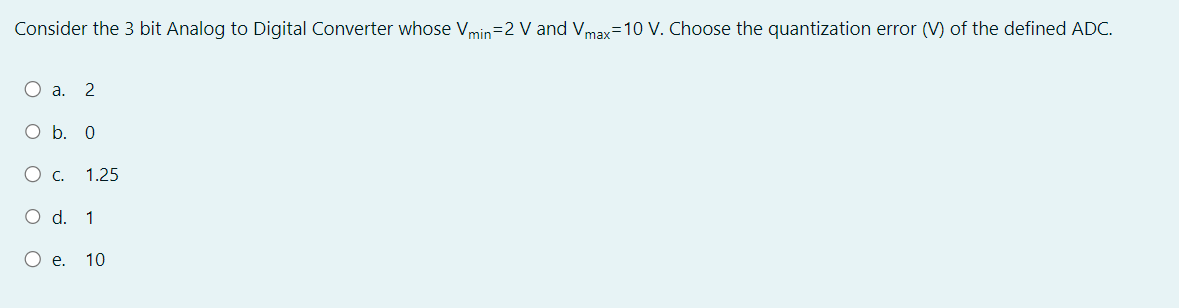 Solved Consider the 3 bit Analog to Digital Converter whose | Chegg.com