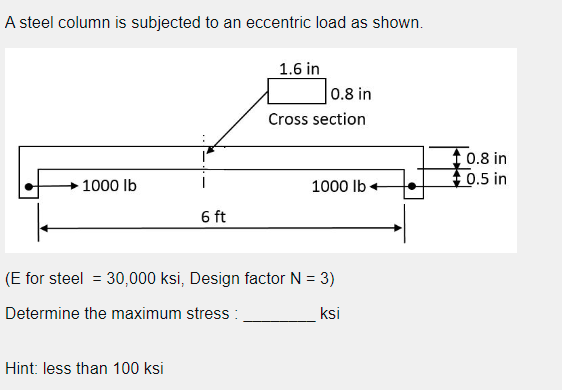 Solved A steel column is subjected to an eccentric load as | Chegg.com