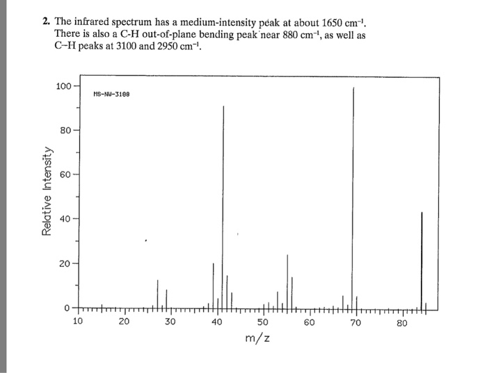 Solved Mass Spectrometry Problems Directions: Show all work | Chegg.com
