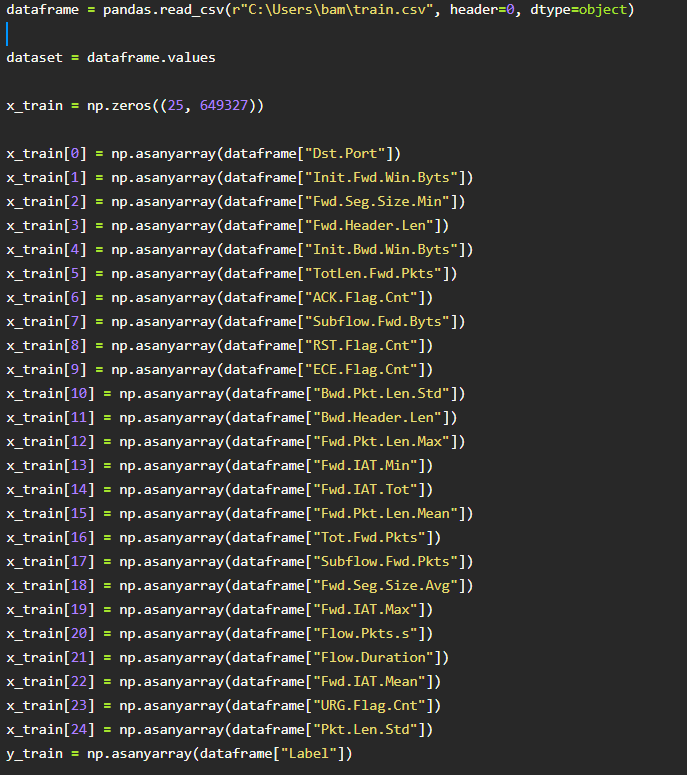 Solved How to get rid of NaN data and Inf data listed below | Chegg.com
