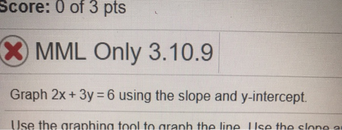 Solved Score: 0 of 3 pts X MML Only 3.10.9 Graph 2x + 3y = 6 | Chegg.com