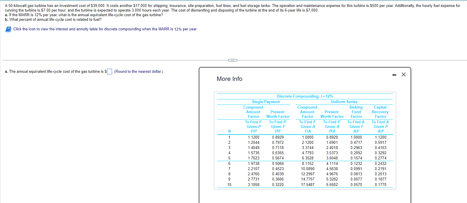 [Solved]: a. If the MARR is 12% per year, what is the ann