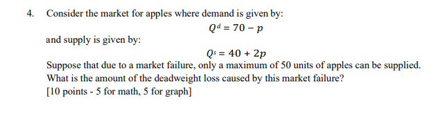 [Solved]: 4. Consider the market for apples where demand i