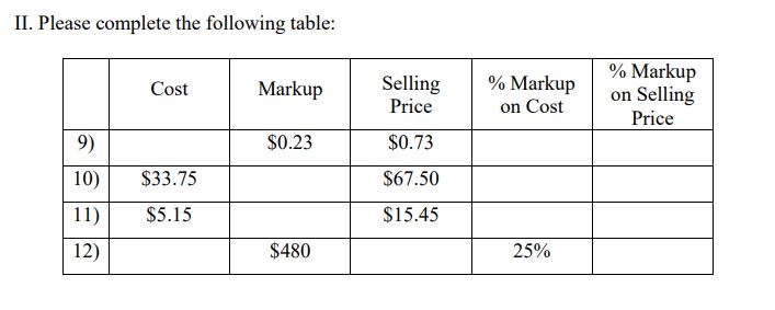 Solved II. ﻿Please complete the following table: | Chegg.com