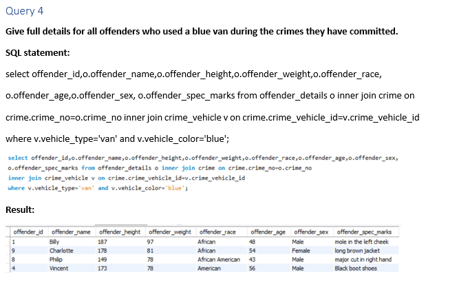 Solved Give full details for all offenders who used a blue | Chegg.com