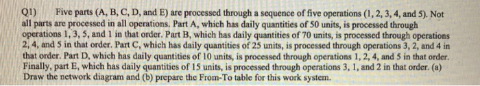 Solved Q1) Five parts (A, B, C, D, and E) are processed | Chegg.com