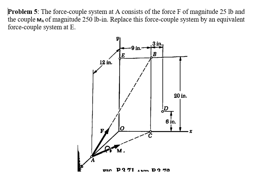 Solved Problem 5: The force-couple system at A consists of | Chegg.com