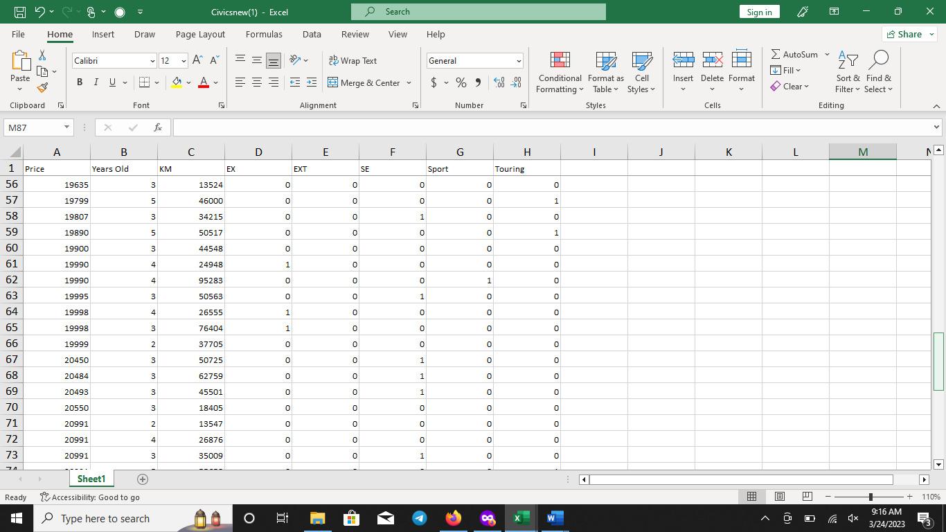 2. The file civicsnew.xlsx on our UM Learn | Chegg.com