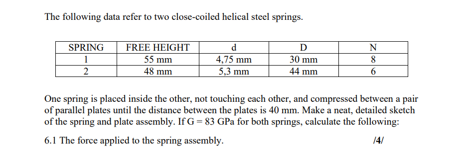 Solved The following data refer to two close-coiled helical | Chegg.com