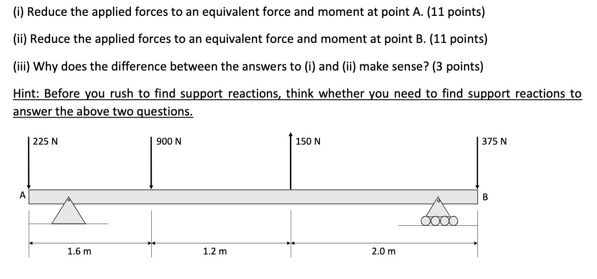 Solved (i) Reduce the applied forces to an equivalent force | Chegg.com