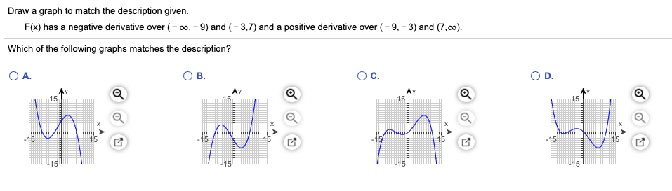 Solved Draw a graph to match the description given. F(x) has | Chegg.com