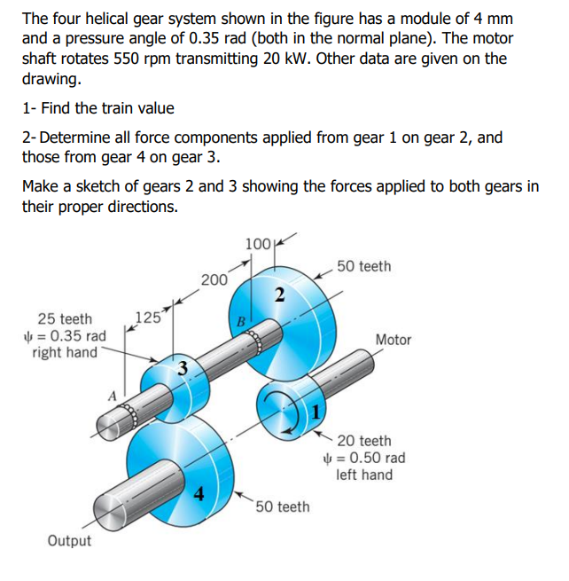 Solved The four helical gear system shown in the figure has | Chegg.com