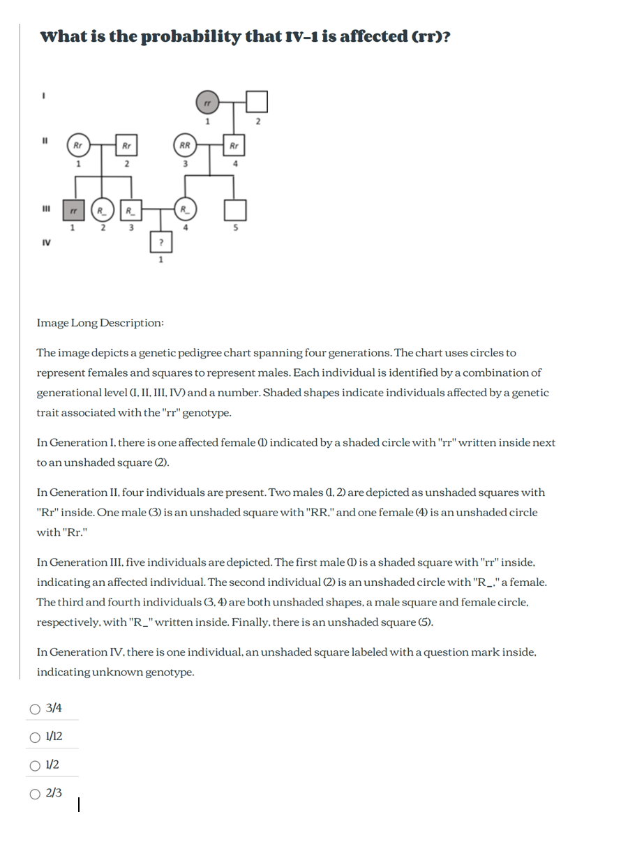 Solved What is the probability that IV-1 ﻿is affected | Chegg.com