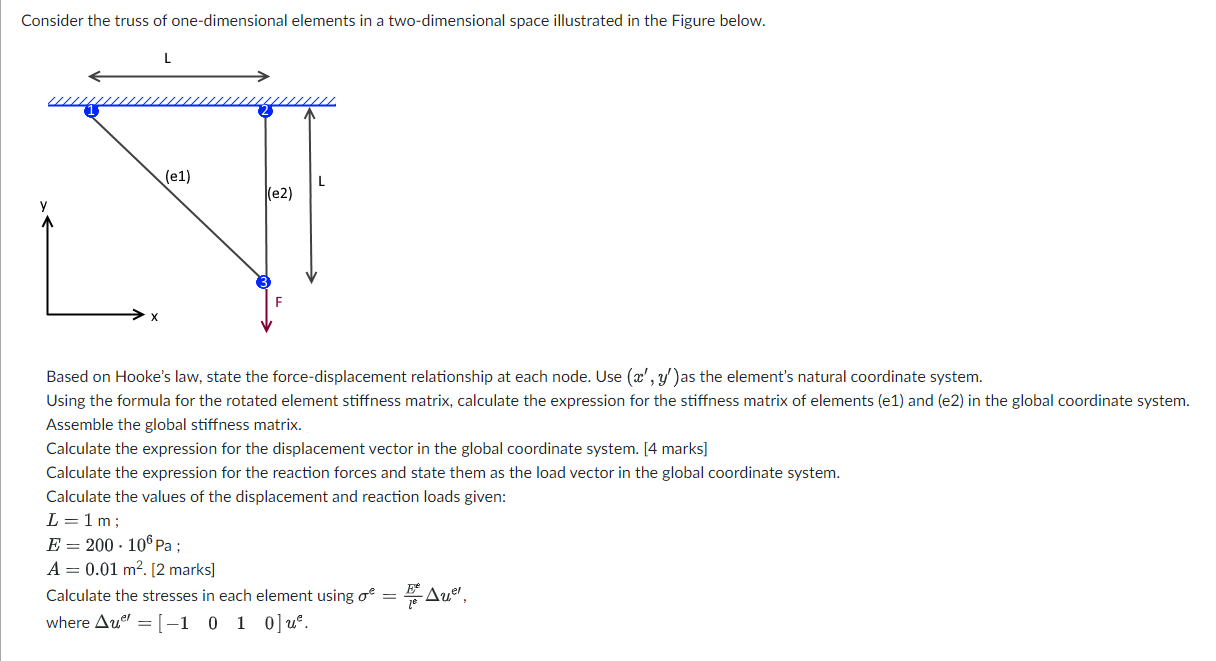 Solved Consider the truss of one-dimensional elements in a | Chegg.com