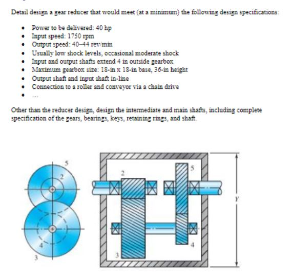 Solved Detail design a gear reducer that would meet (at a | Chegg.com