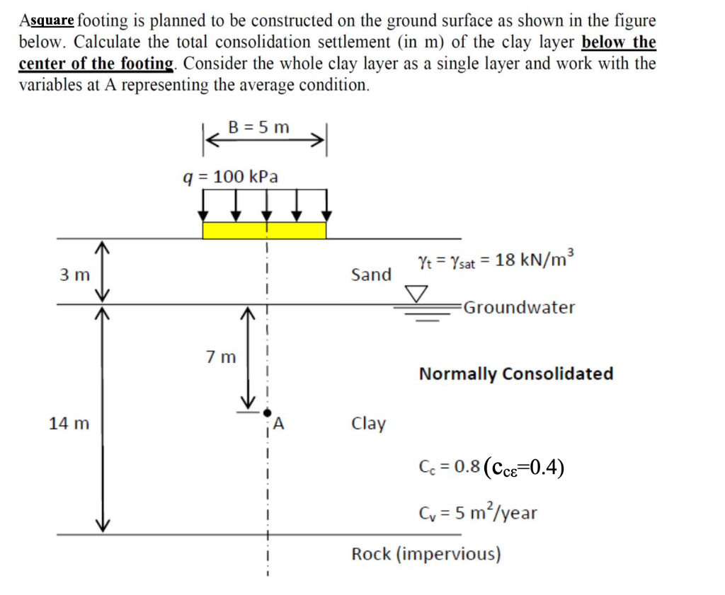 Solved Asquare footing is planned to be constructed on the | Chegg.com