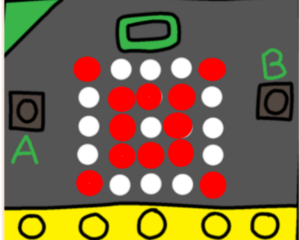 Solved The following code.syntax unified .global main .type | Chegg.com