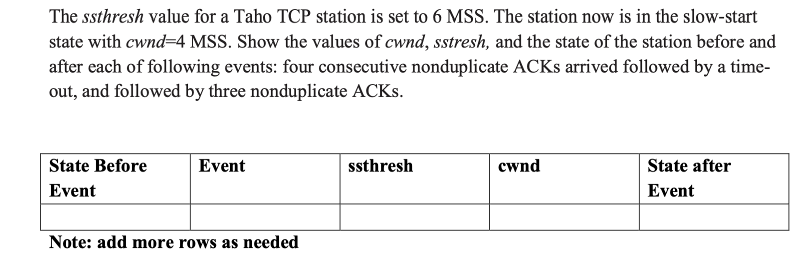 Solved The ssthresh value for a Taho TCP station is set to | Chegg.com