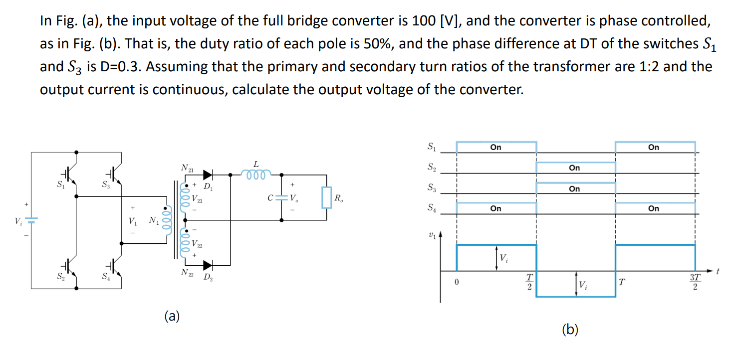Solved In Fig. (a), the input voltage of the full bridge | Chegg.com