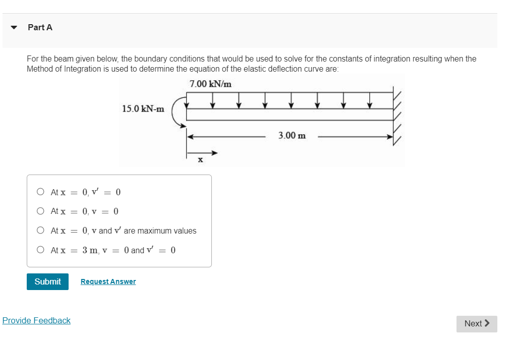 For the beam given below, the boundary conditions | Chegg.com