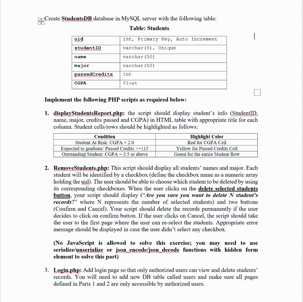 Solved SOLVE ONLY PART 2 the data will print in table This | Chegg.com