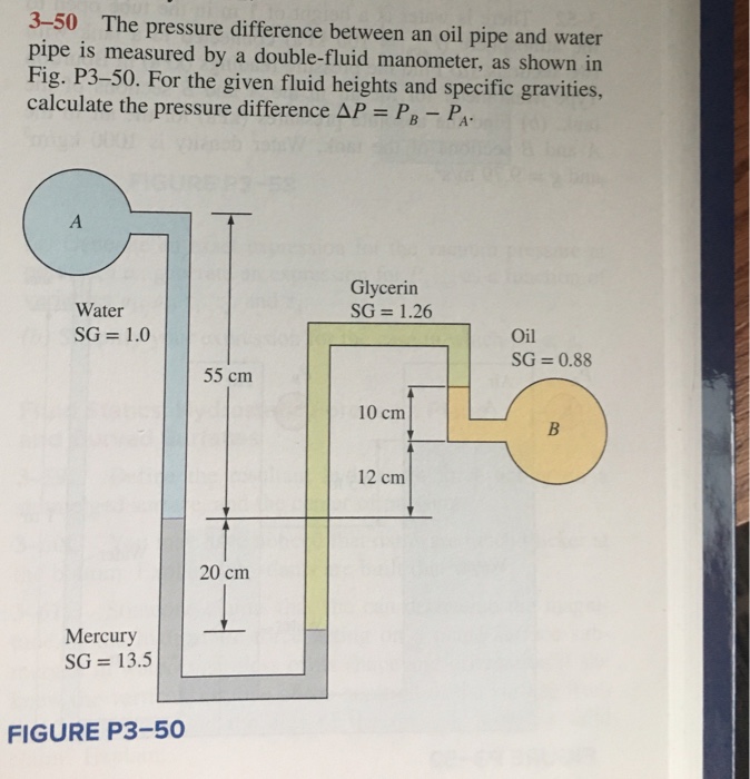 3-50 The pressure difference between an oil pipe and | Chegg.com