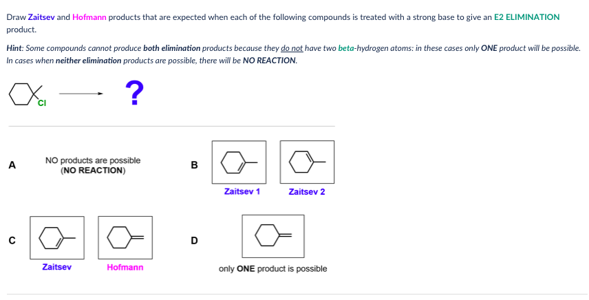 Solved Draw Zaitsev and Hofmann products that are expected | Chegg.com