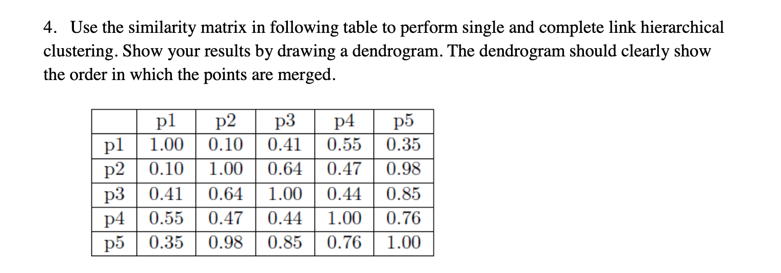 Solved 4. Use the similarity matrix in following table to | Chegg.com