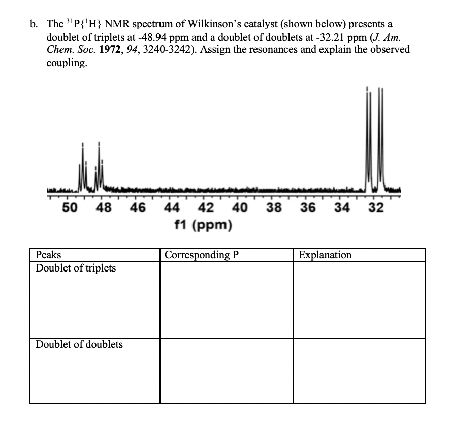 Solved 2. (9 pts.) Wilkinson's catalyst is named after Sir | Chegg.com