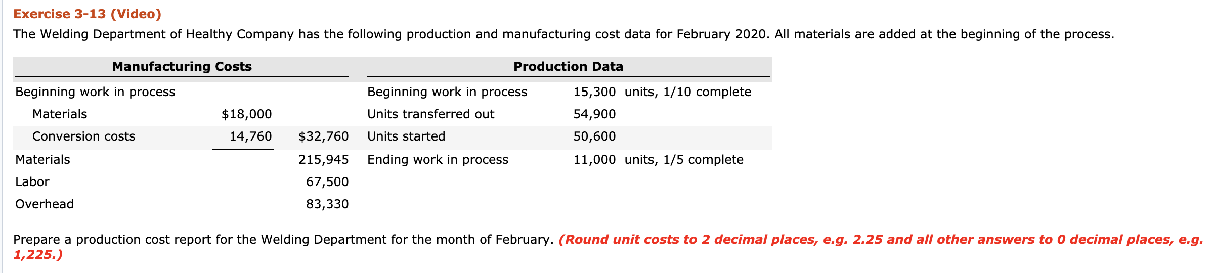 Solved Costs Materials Conversion Costs Total Unit costs | Chegg.com