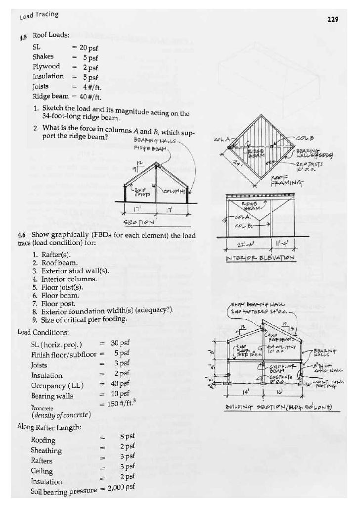 Solved Load Tracing 229 - 20 psf 4.5 Roof Loads: SL Shakes 5 | Chegg.com