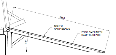 Solved a load of 700kg is on the ramp when fully open, it is | Chegg.com