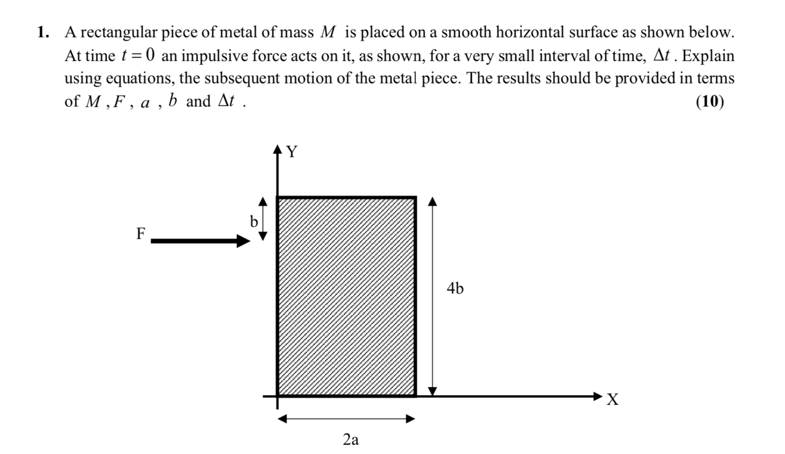 Solved 1. A rectangular piece of metal of mass M is placed | Chegg.com