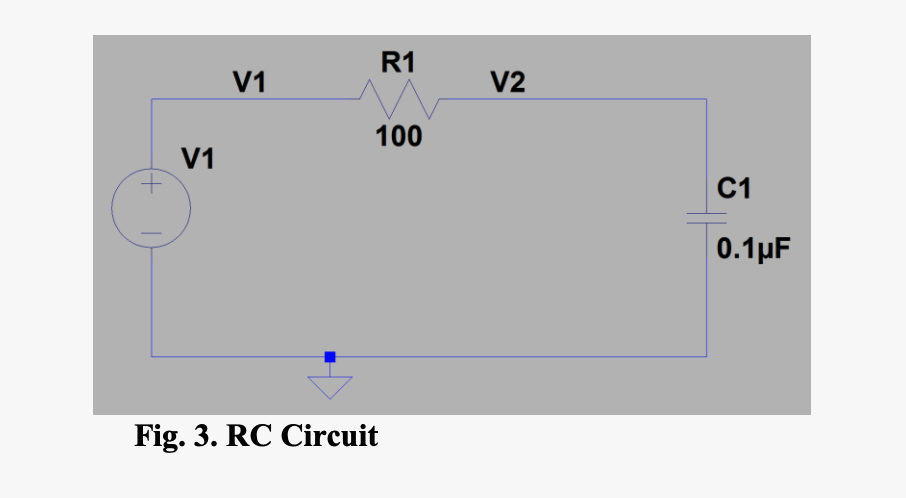 Solved 1. Consider the RC Circuit shown in Figure 3. Assume | Chegg.com